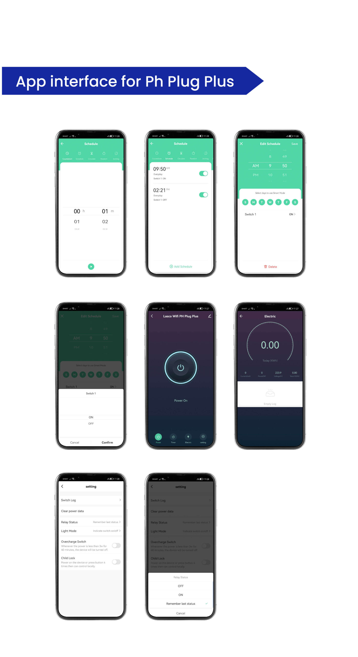 Lasco Wifi PH Plus Plug - Lasco